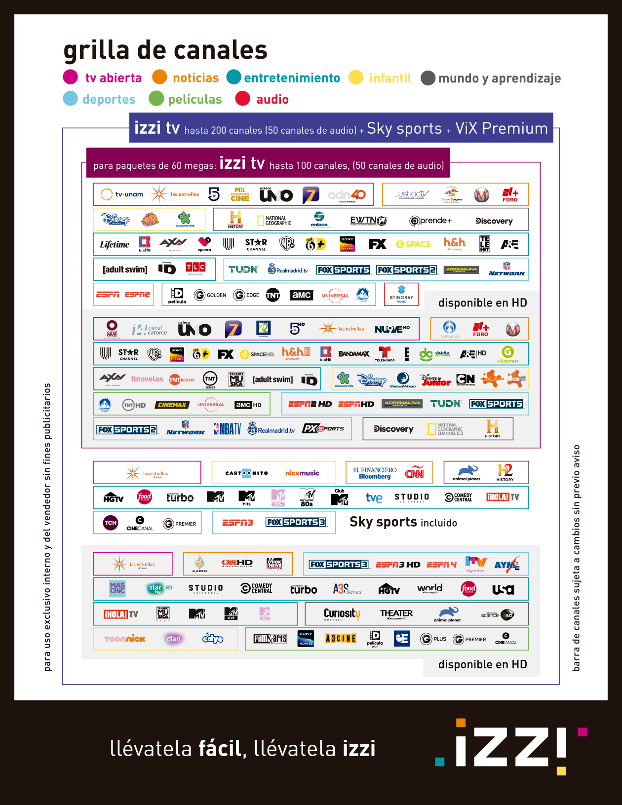 Guia de Canales - izzi